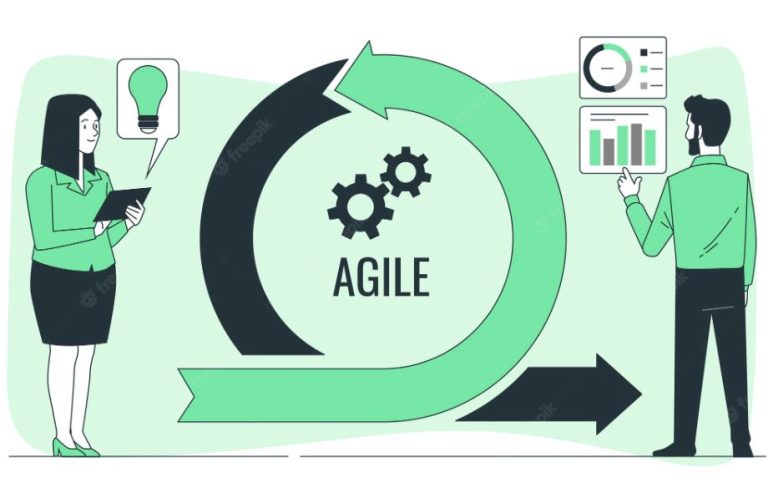 How To Form A Perfect Agile Development Team Structure