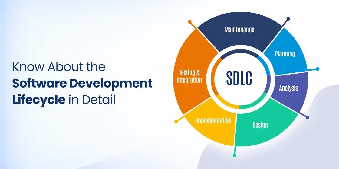 Software Engineering Lifecycle